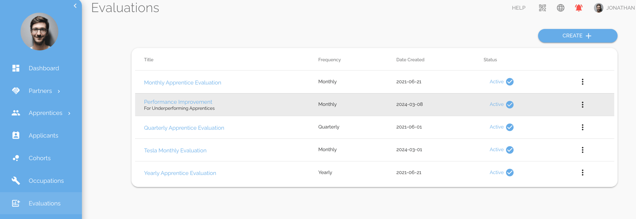 How to Create Custom Performance Evaluations